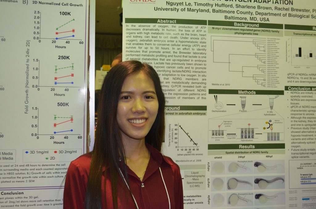 Lab Photos – Welcome to the Brewster Lab! – UMBC